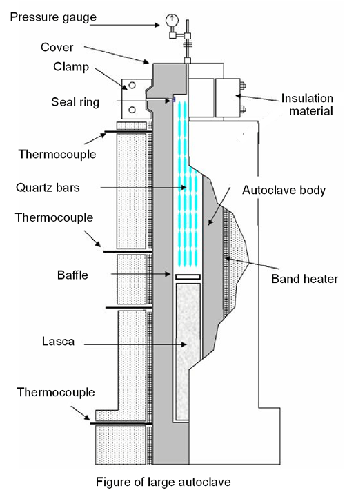 Quartz crystal device